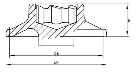 EJOT SpringHead® - Semblex